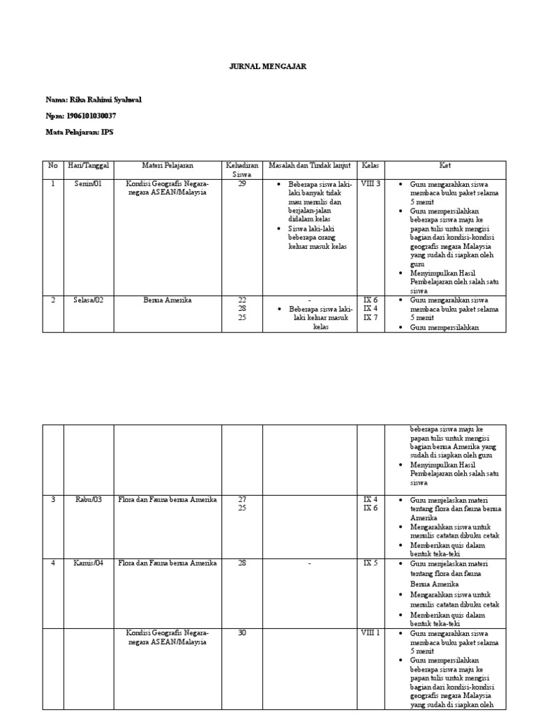 Jurnal Mengajar Ips | PDF