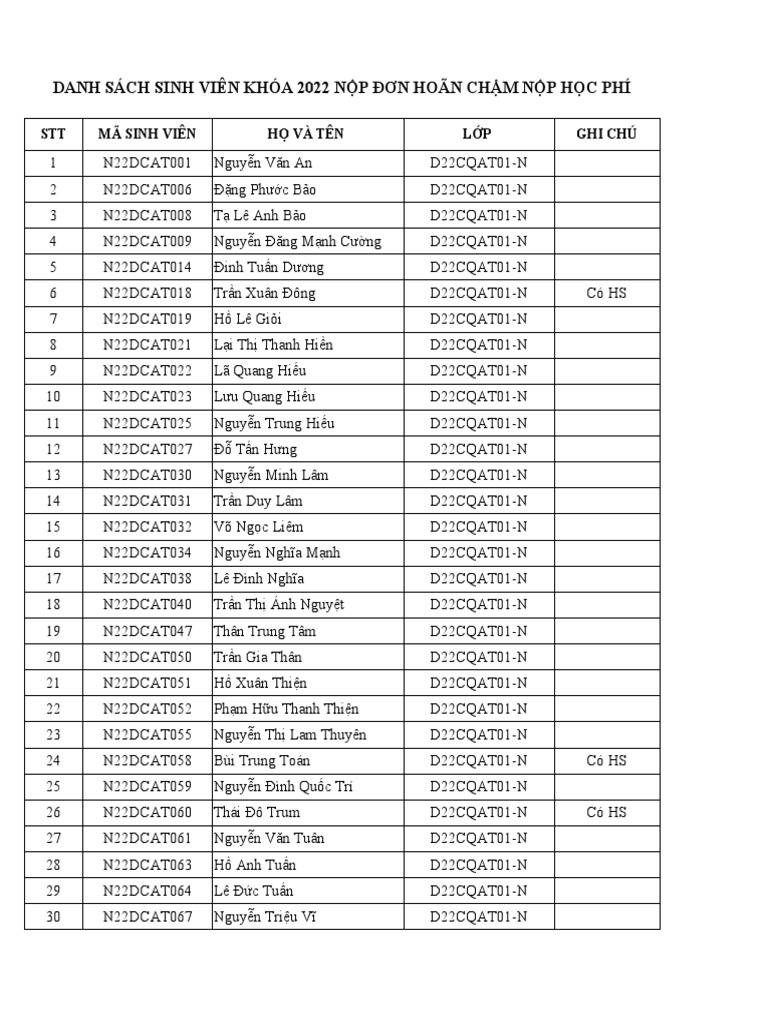 Don Hoan HP HK2 2022 2023 30.12.2022 | PDF