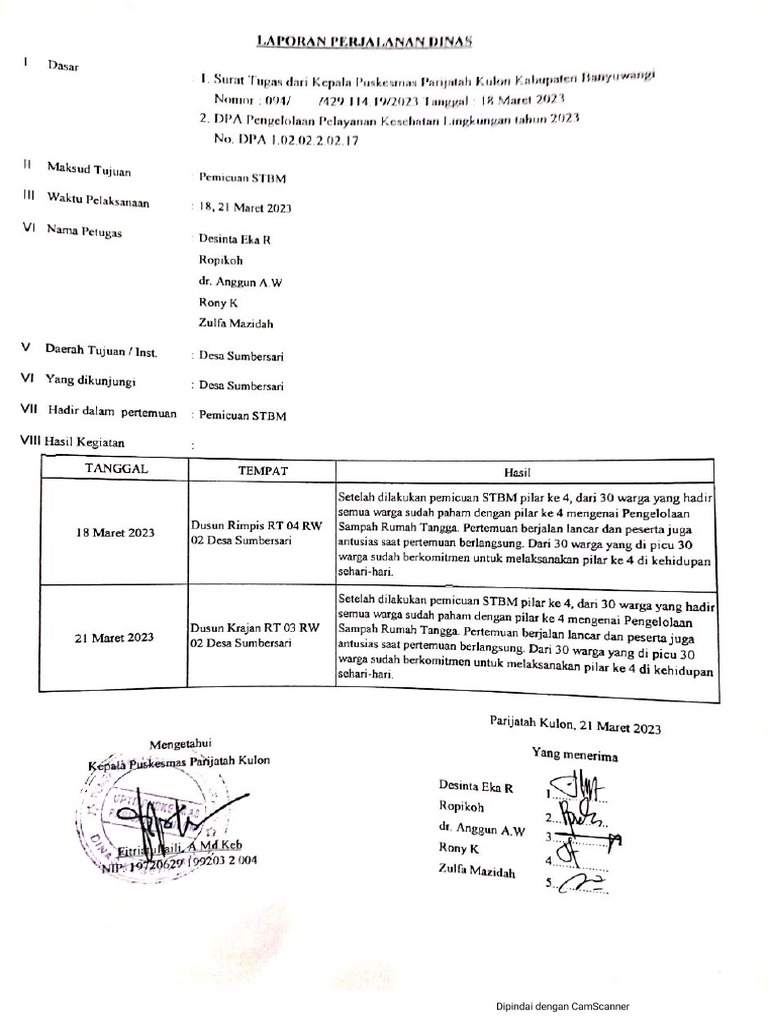 LHK Pemicuan Maret | PDF