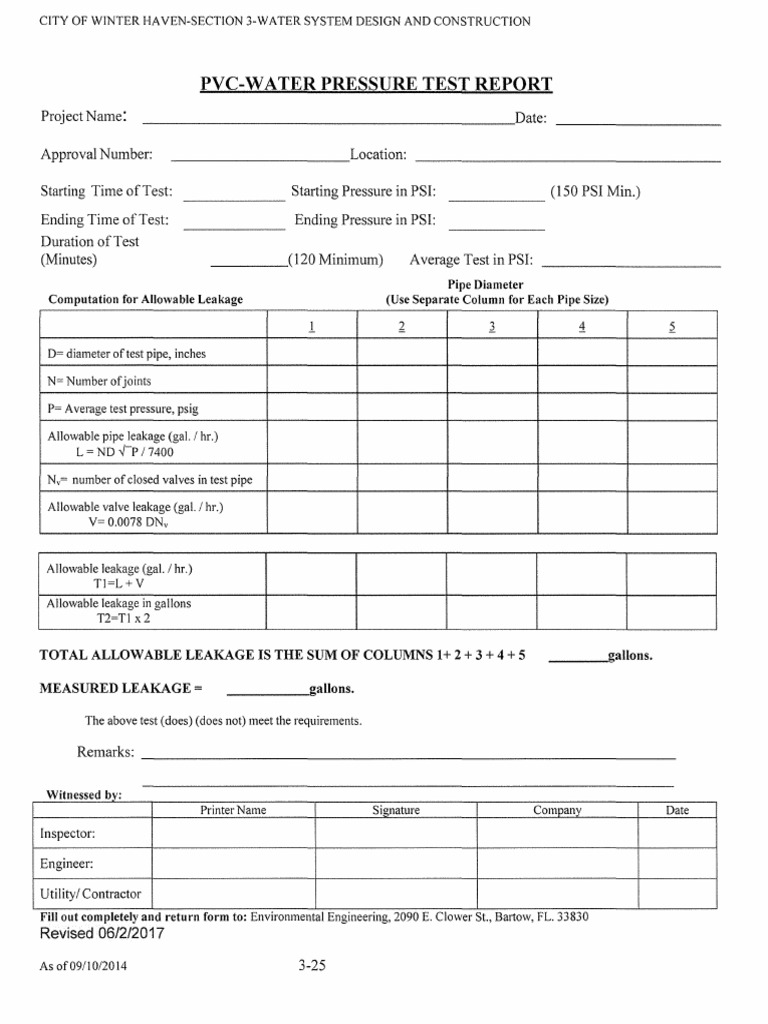 PVC Water Pressure Test Report | PDF