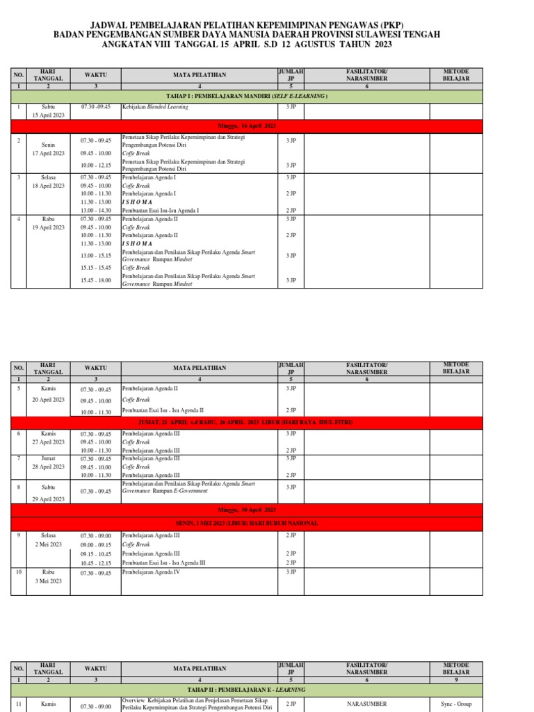 Jadwal Pembelajaran PKP 8 | PDF