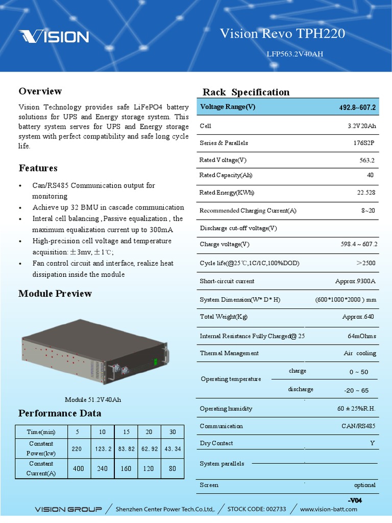 Vision Revo TPH220 563.2V40AH V04 | PDF