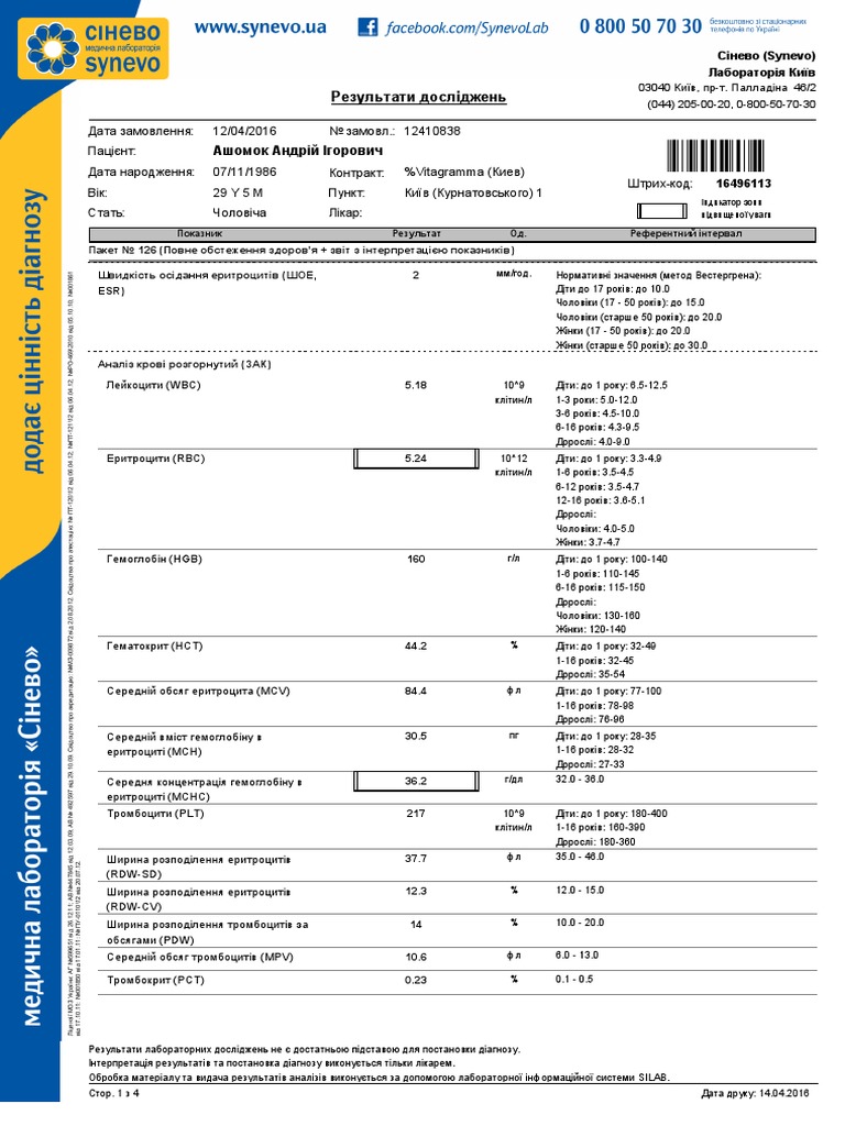 Syne Vo Results 16496113 | PDF