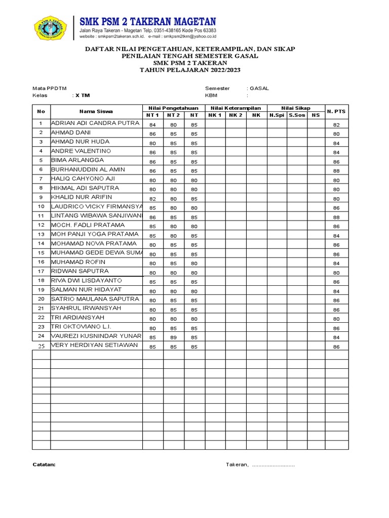 Daftar Nilai PDTM PDTL Kelas X TPM TPFL | PDF