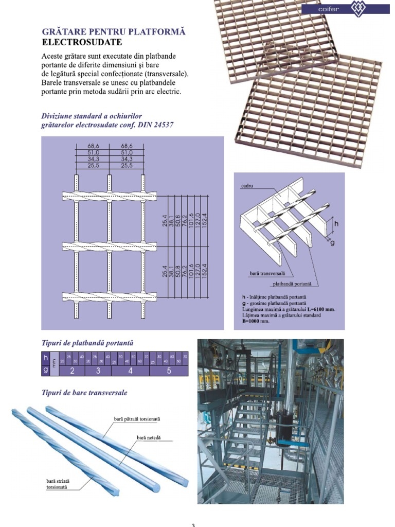 Gratare Metalice Electrosudate | PDF
