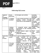 Element 2 Afgt - Smithathomas - s287949 | PDF | Mentorship | Epistemology