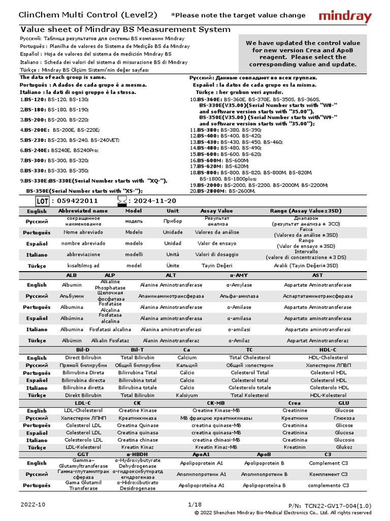 059422011-0594 ClinChem Multi Control (Level 2) | PDF