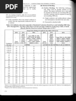 PEC 2017 Appendix A Electrical Symbols | PDF