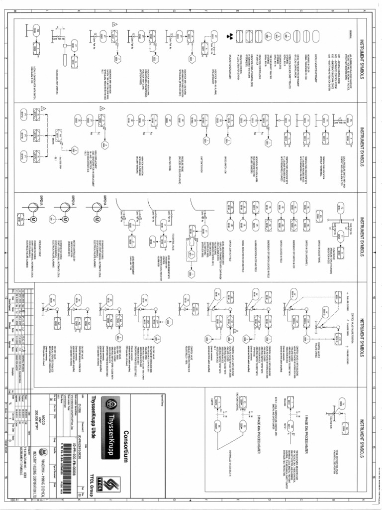 001.3UD-PR-G00-FB-00003 - 000 - 03 PID 0003 Instrument - Symbols | PDF