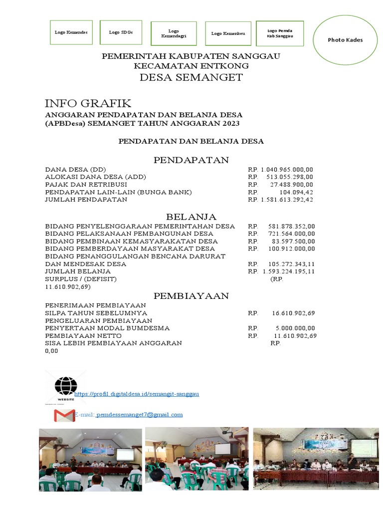 Desain Spanduk Apbdes 2023 | PDF