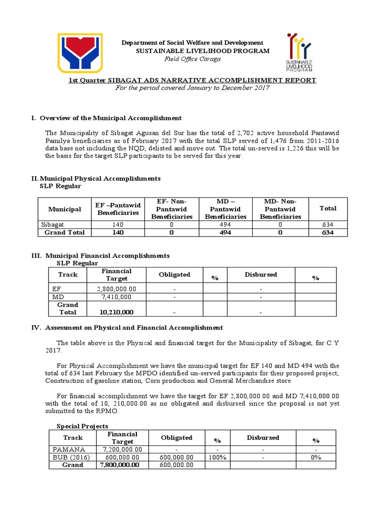 Sibagat - ADS Quarterly Narrative Accomplishment Report . | PDF