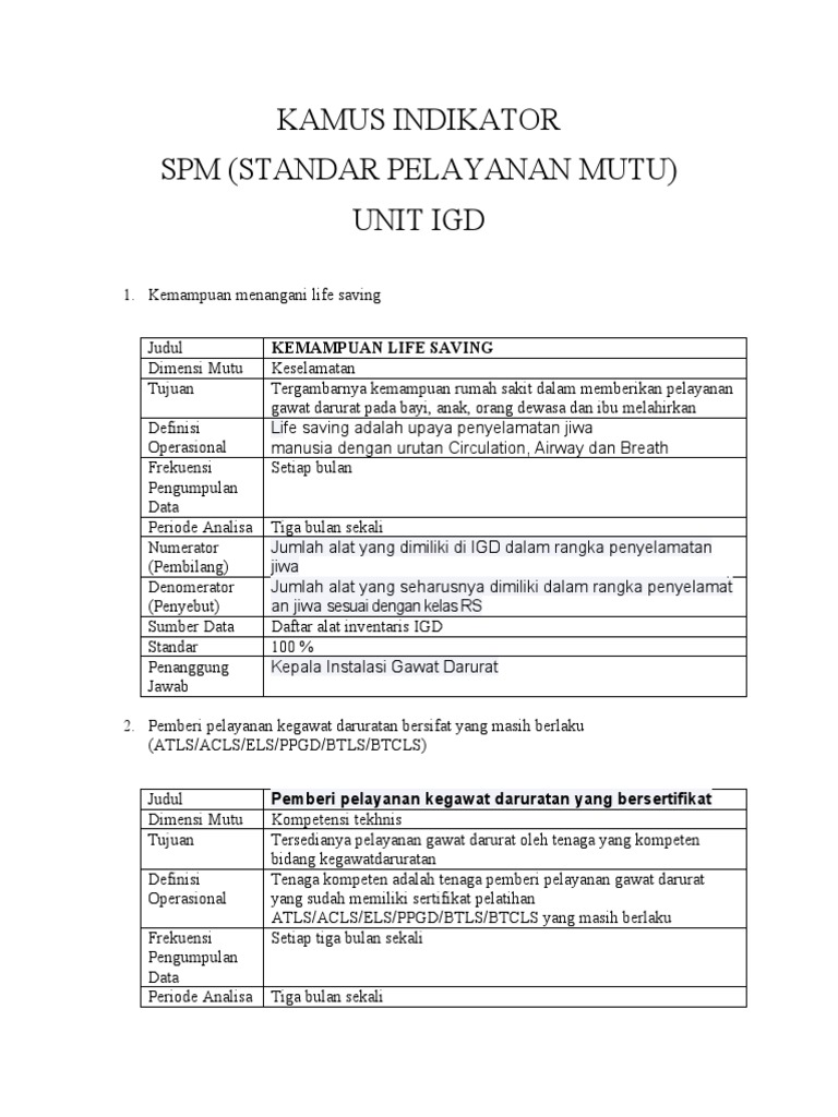 Indikator Mutu IGD Rumah Sakit | PDF