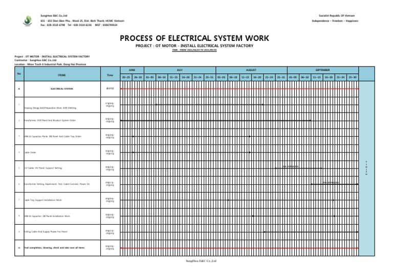 OT MOTOR - INSTALL ELECTRICAL SYSTEM FACTORY Project Schedule (공정표 ...