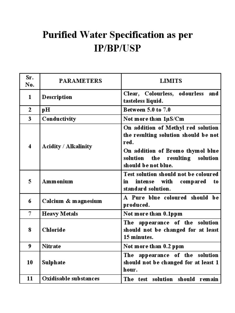 PW Specification USP | PDF