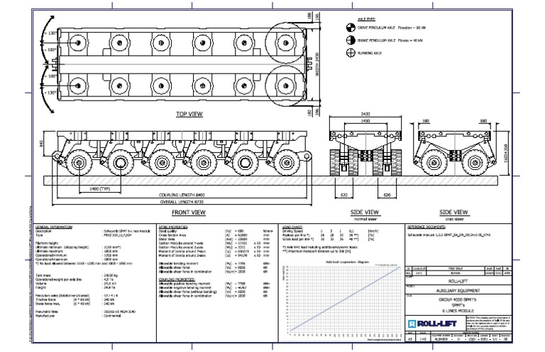 RL04000-D-EQD-0001-00 SPMT 6-Line Module PEKZ 210.12.4.X24-RL4000 ...