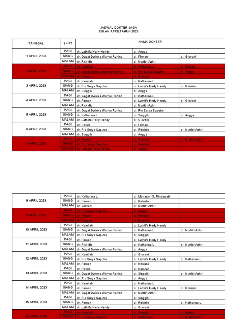 Absen Jaga - April 2023 | PDF