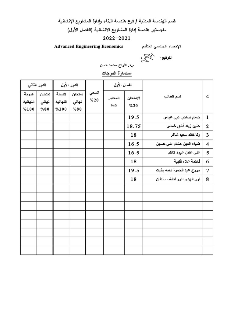 Advanced Engineering Economics | PDF
