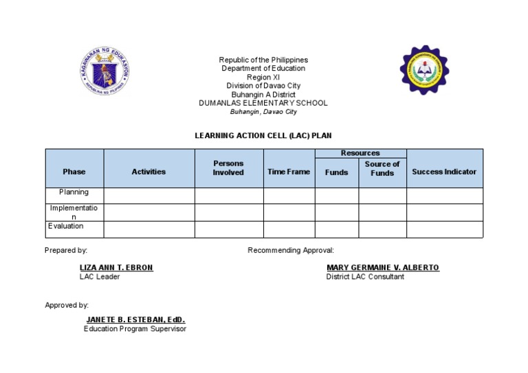 Sample Lac Plan Template Word Format | PDF