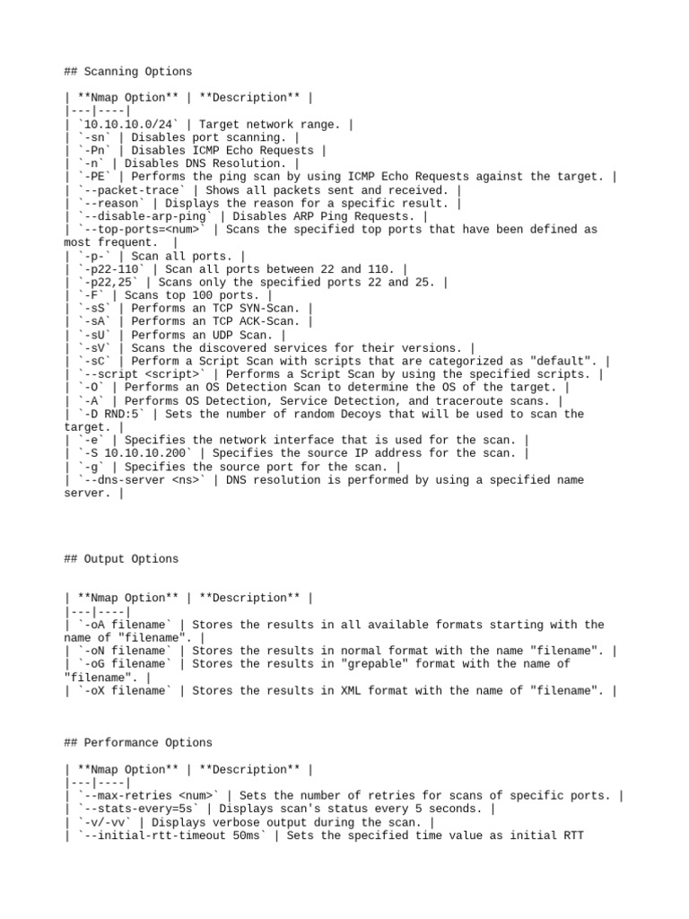 A Comprehensive Guide To Nmap Scanning Options Output Formats And Performance Settings Pdf