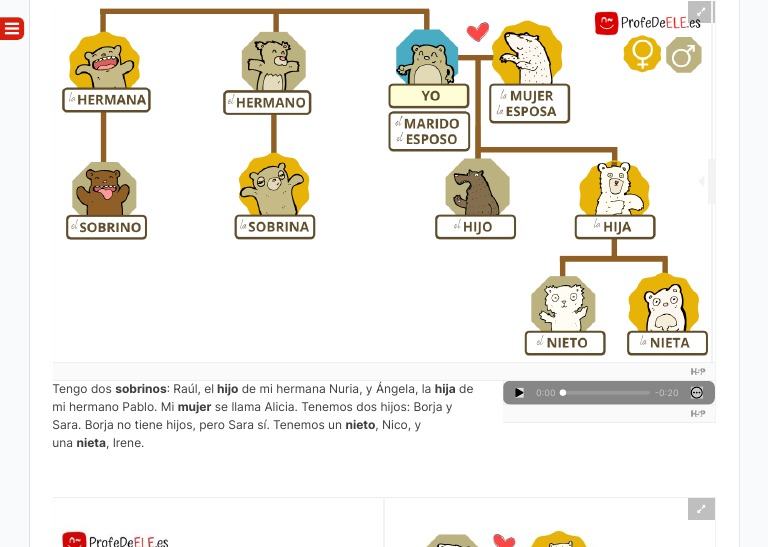 Vocabulario de la familia en español - ProfeDeELE 2 | PDF