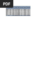 Flowgorithm - Documentation - For | PDF