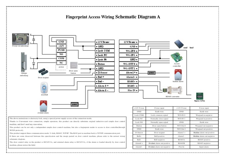 Fingerprint Access Wiring Schematic Diagram A | PDF | Computing ...