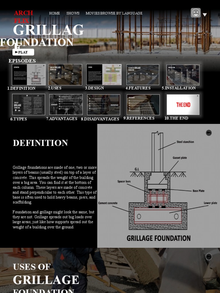 Presentation 1 | PDF | Foundation (Engineering) | Concrete