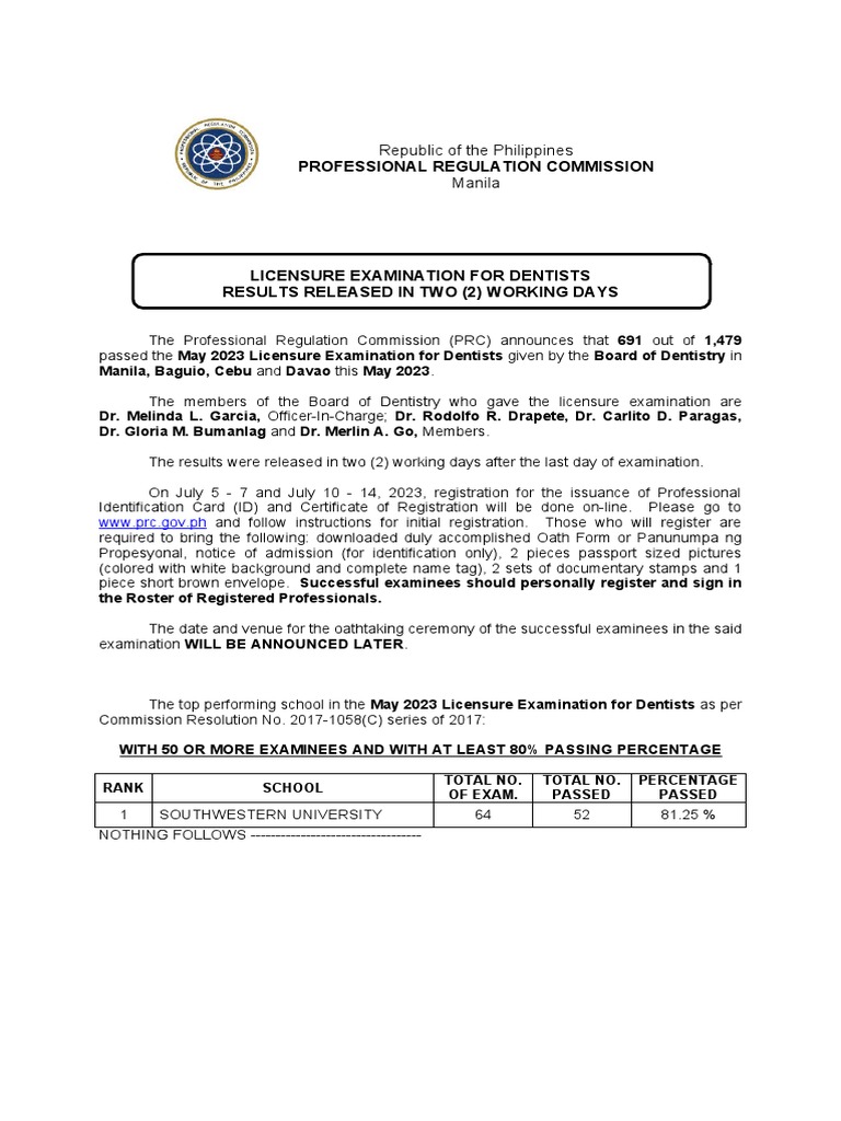 May 2023 Dentist Licensure Results | PDF