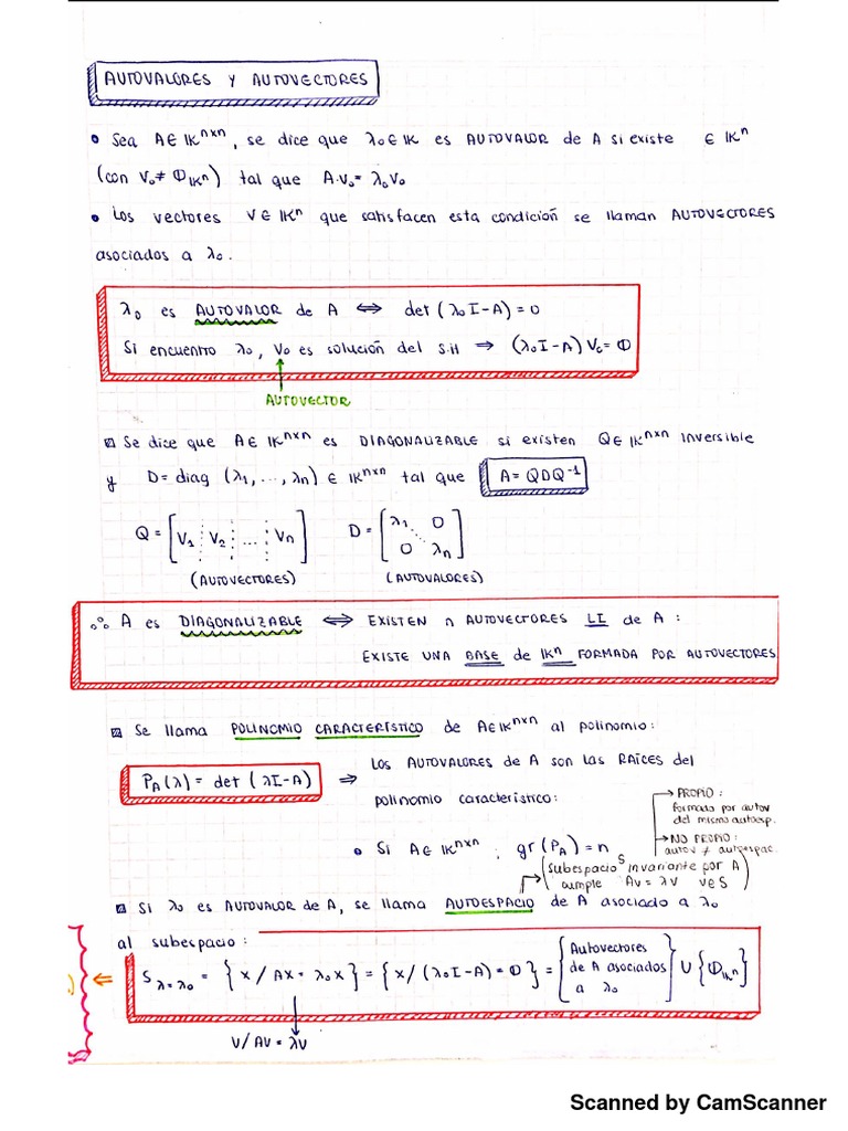 RESUMEN Algebra 2da Parte | PDF