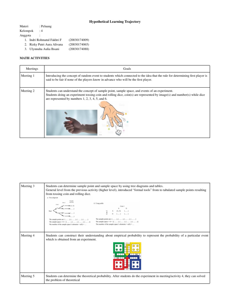 HLT Dan LKPD - Kel 4 | PDF | Probability | Sampling (Statistics)