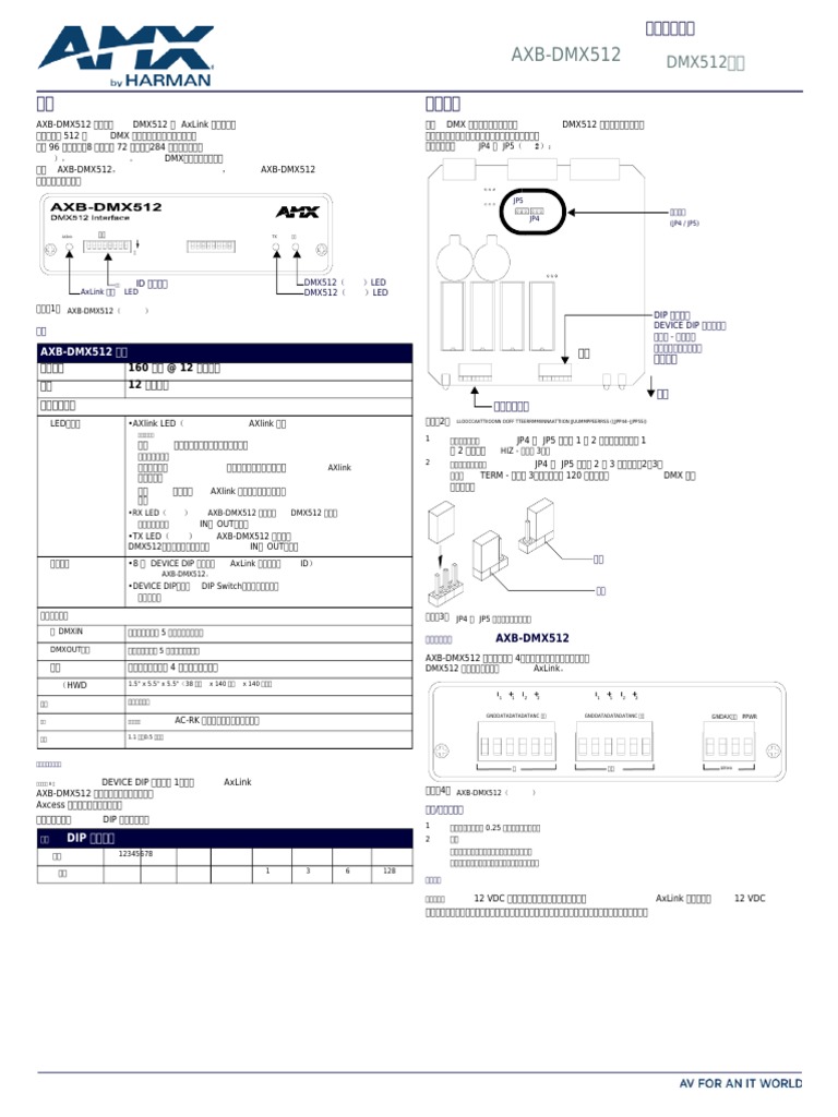 Translate AXB-DMX512.QuickStartGuide | PDF