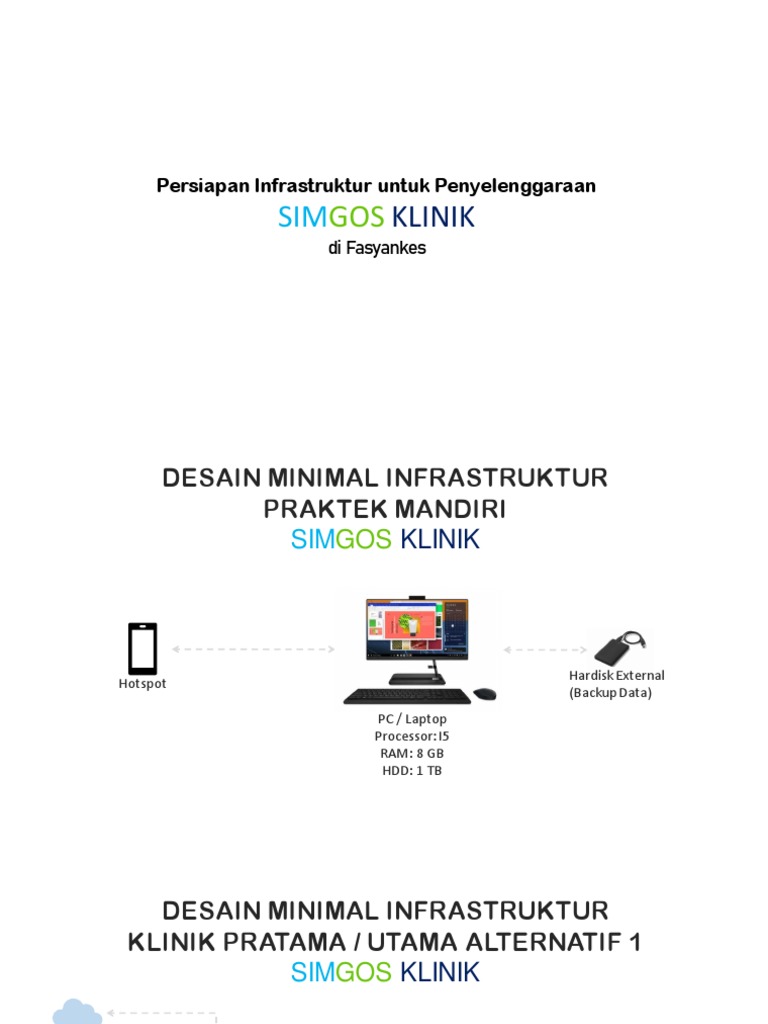 Persiapan Infranstruktur Simgos Klinik | PDF | Personal Computers ...