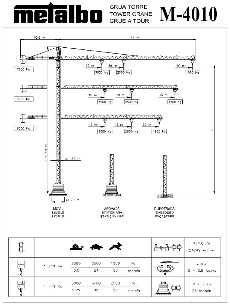 Fichat Tecnica Metalbo M-4010 | PDF