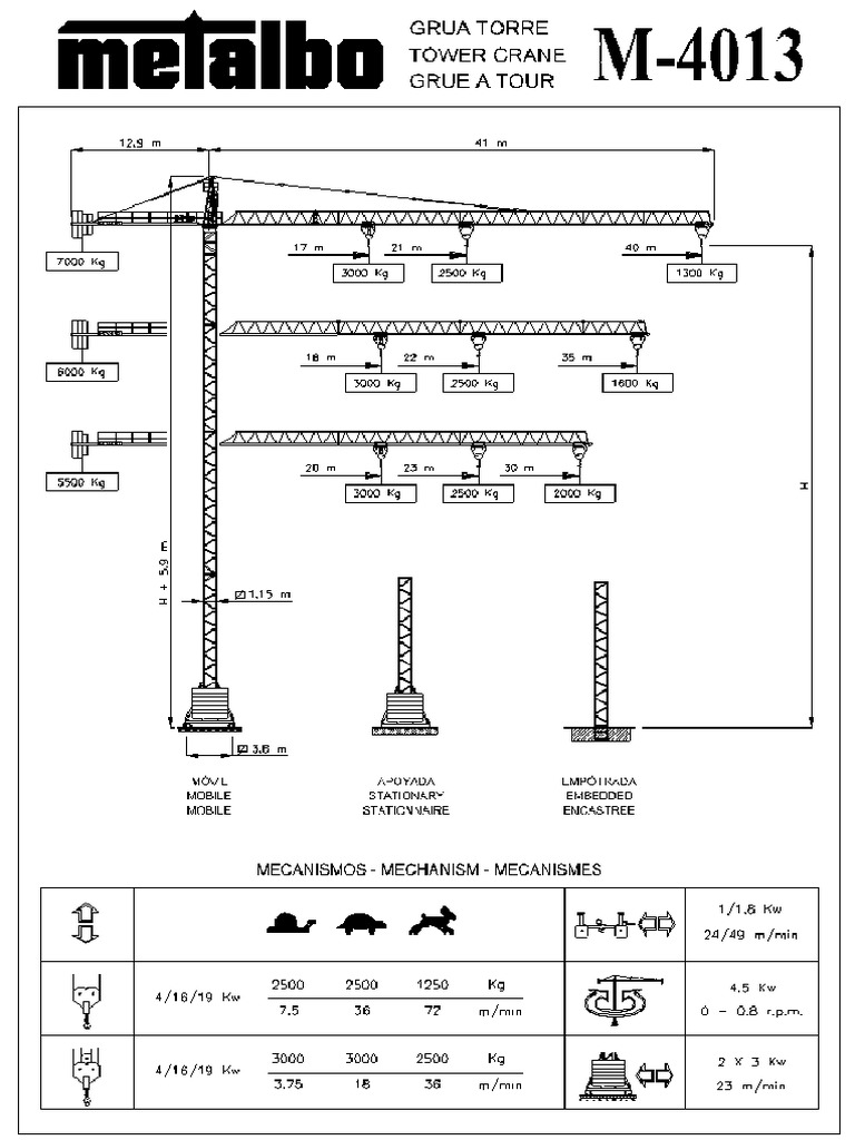 Ficha Tecnica Metalbo M-4013 | PDF