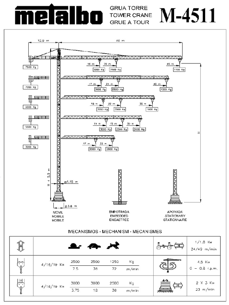 Ficha Tecnica Metalbo M-4511 | PDF