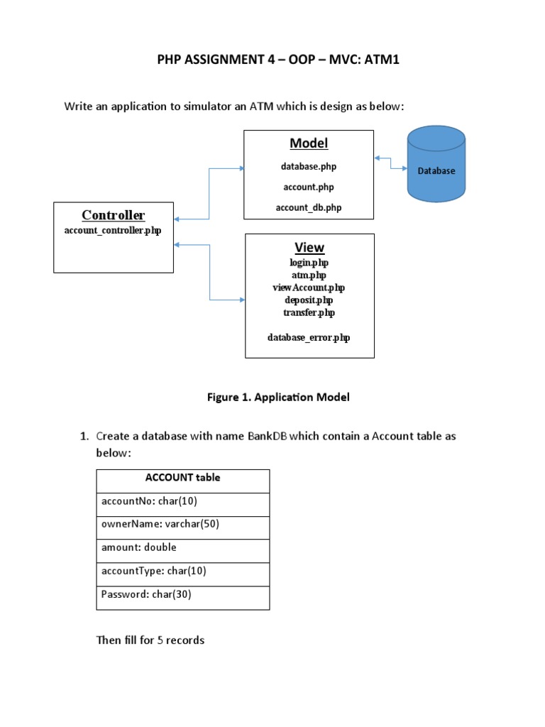 PHP-Assignment-7-OOP-MVC-ATM-1 | PDF PHP-Assignment-7-OOP-MVC-ATM-1 | PDF