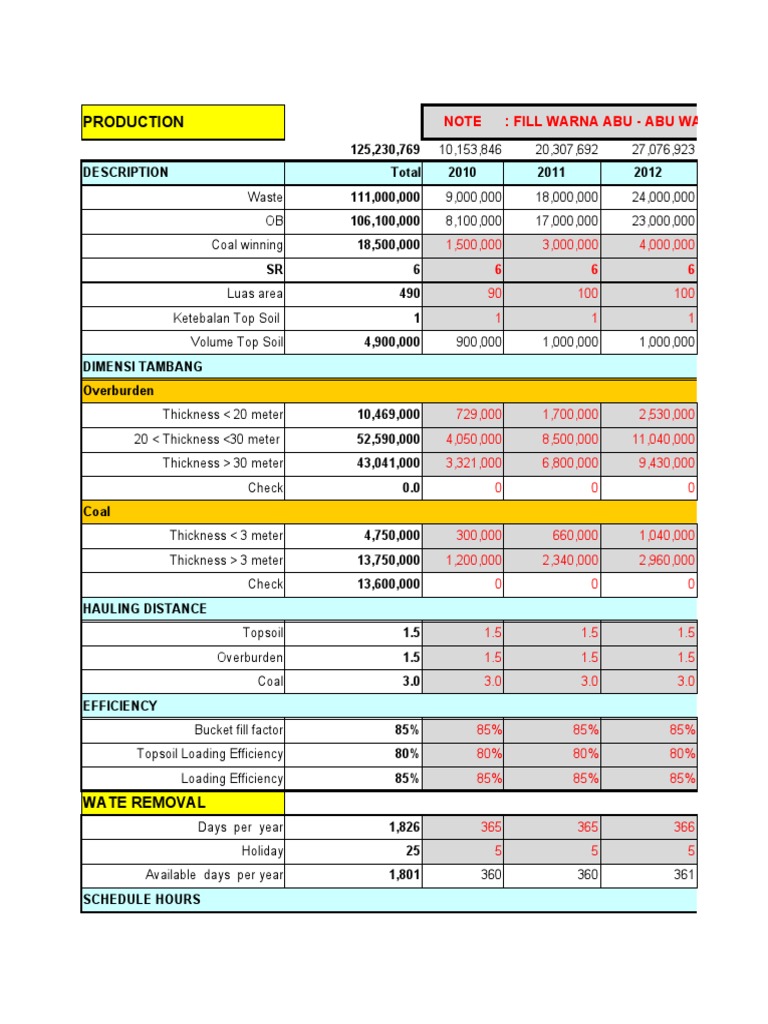 Mining Cost | PDF | Loader (Equipment) | Indonesian Rupiah