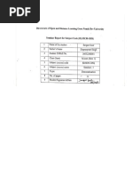 Demonetization Project Class12 Economics | PDF