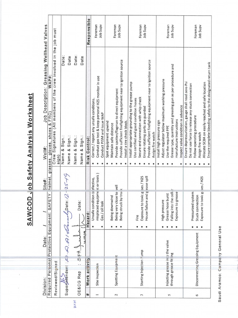 Greasing Wellhead Valve | PDF