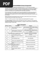 IPC-2152 Current Capacity Standard | PDF | Heat Transfer | Electrical ...