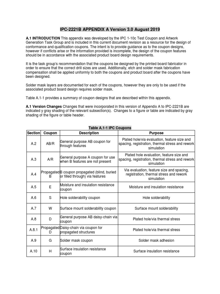 IPC-2221B Coupon Design Guidelines | PDF