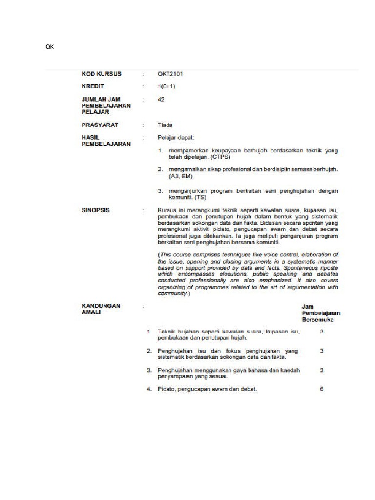 Sinopsis Seni Penghujahan | PDF