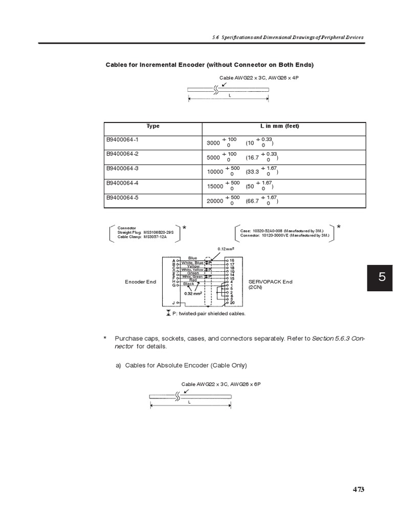 Yaskawa Sigma 1 Cabo de Encoder Incremental | PDF