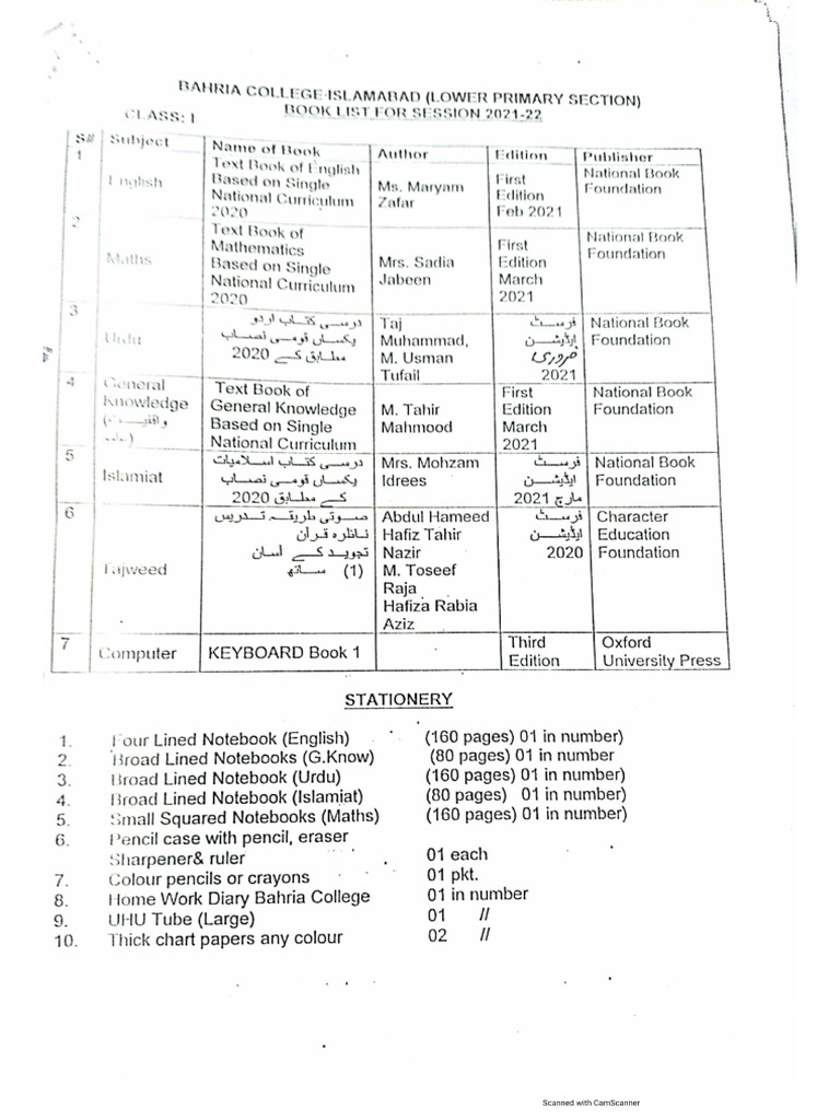 Book List Class 1 6 | PDF