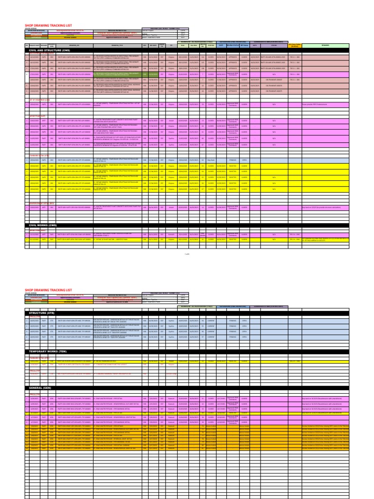 Sh_shop Drawings Tracking List | PDF