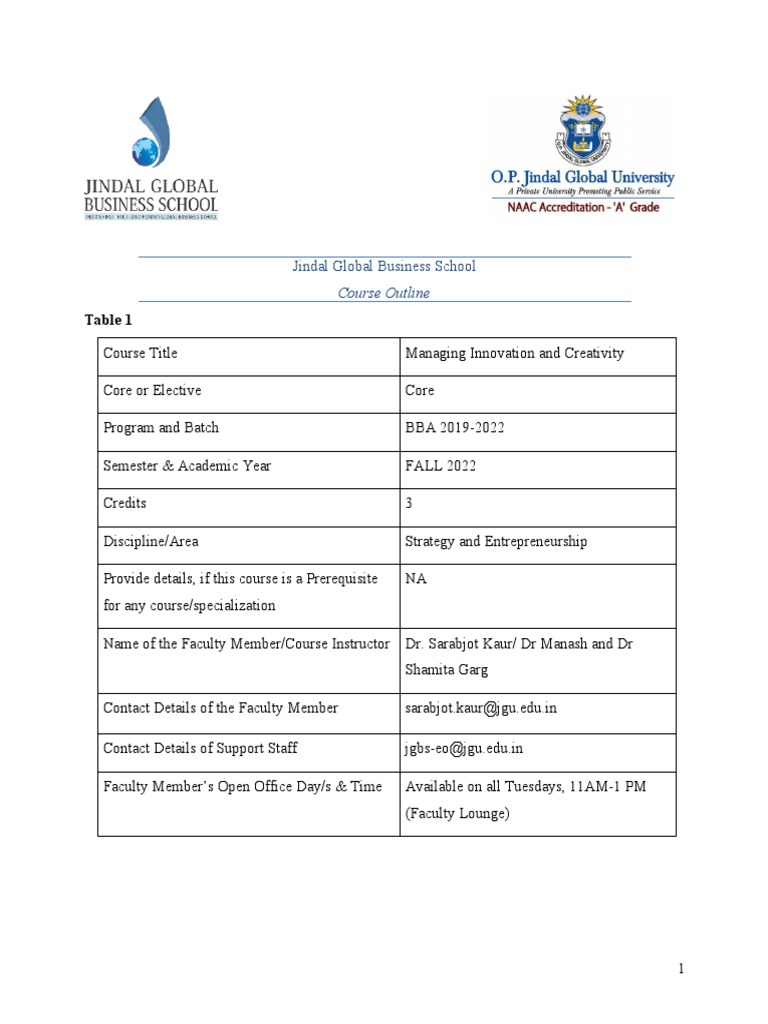 BBA 2020 Managing Innovation & Creativity July15 - 2022 | PDF | Creativity | Innovation