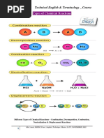 9 Real-World Applications For Sound Waves | PDF | Ultrasound | Sonar