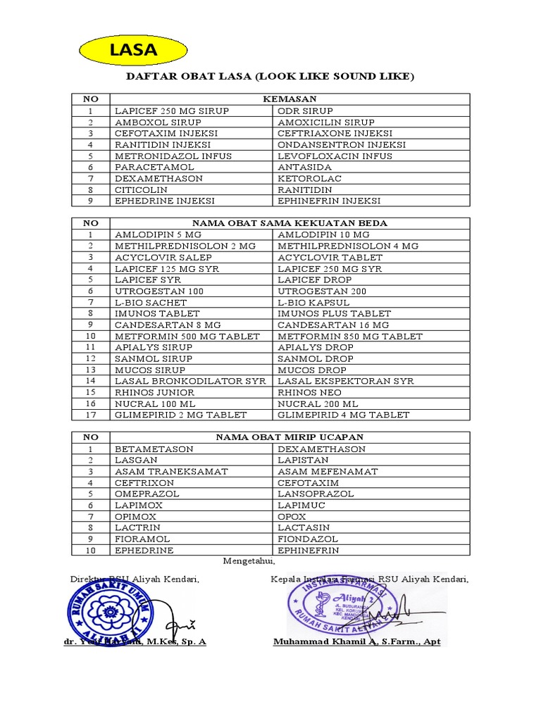 Daftar Obat Lasa. | PDF