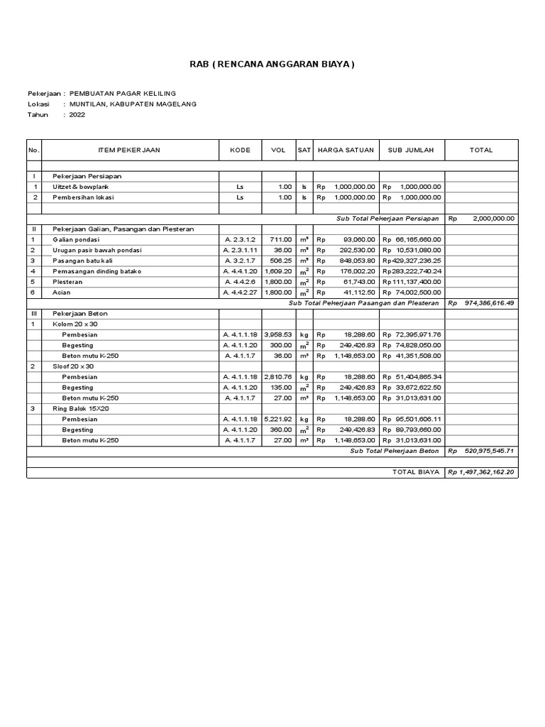 Rab Pagar Keliling | PDF