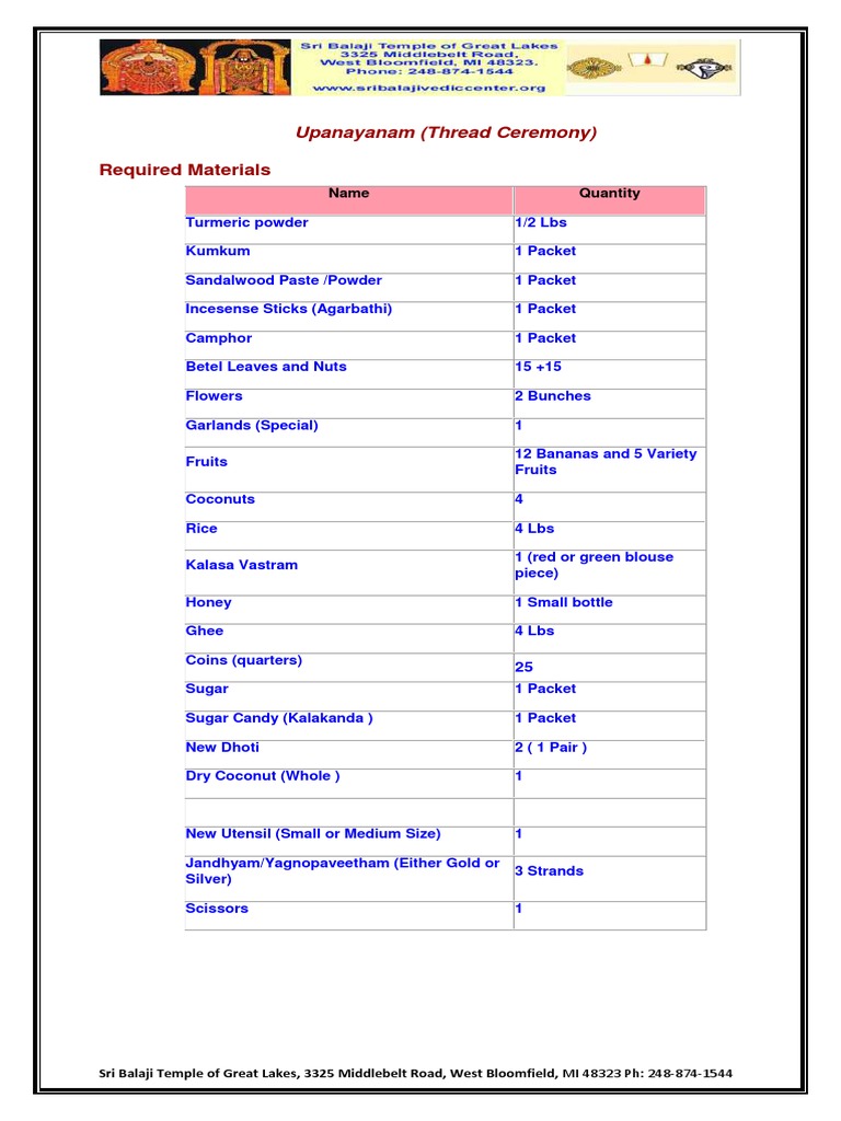 Upanayanam Sacred Thread Ceremony | PDF